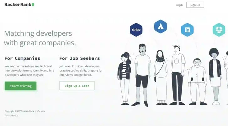 Codingame Vs Hackerrank Vs Imocha Comparison 2025 Imocha 